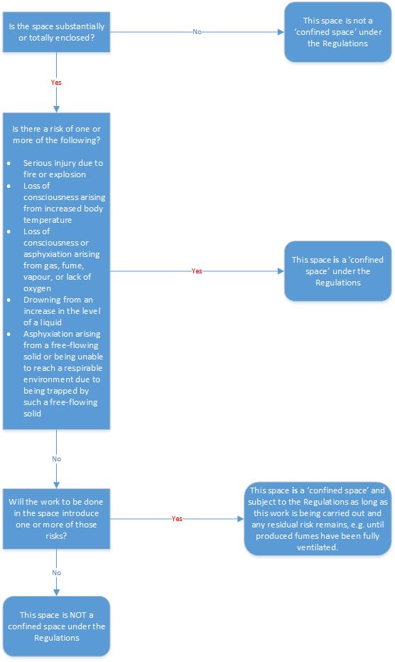 SHE SC11 - Appendix-1a